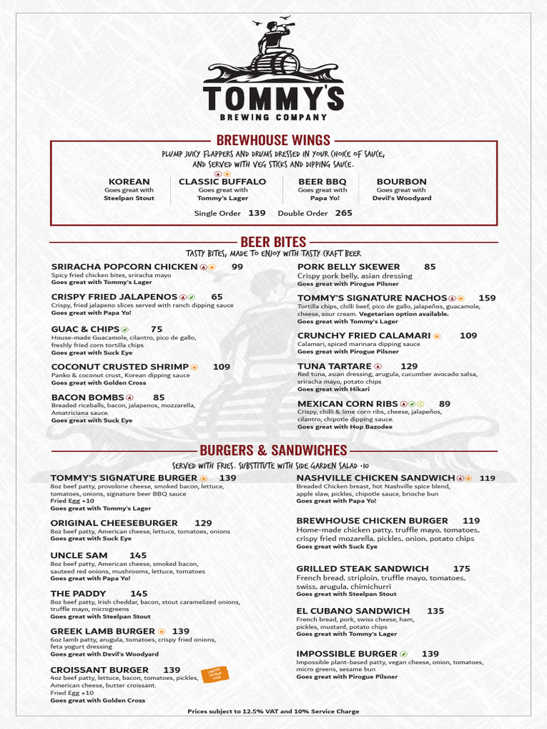 Gourmet Burgers and Sandwiches Menu | PDF | Hamburgers | Salad