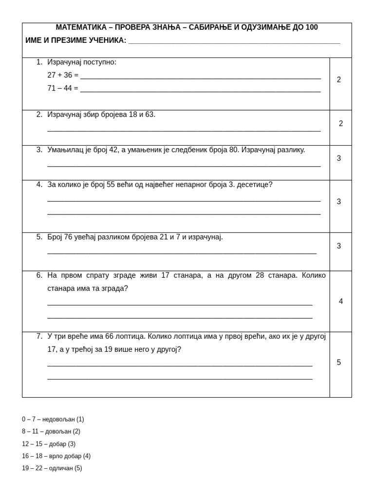 Sabiranje I Oduzimanje Test | PDF