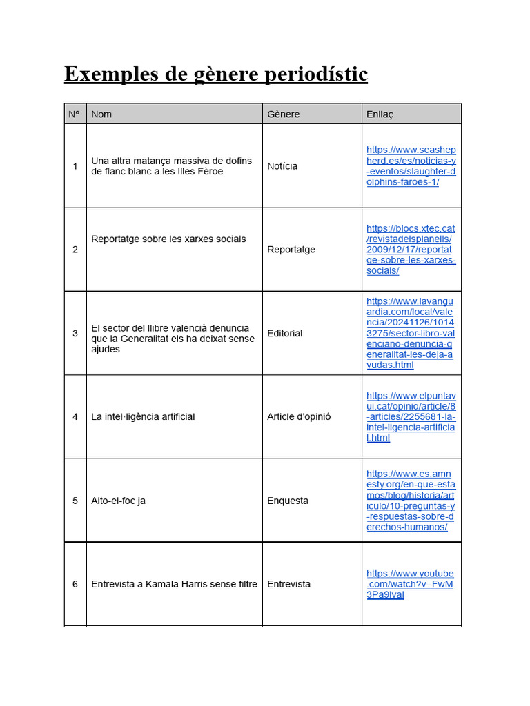 Examples of news in ctalon | PDF