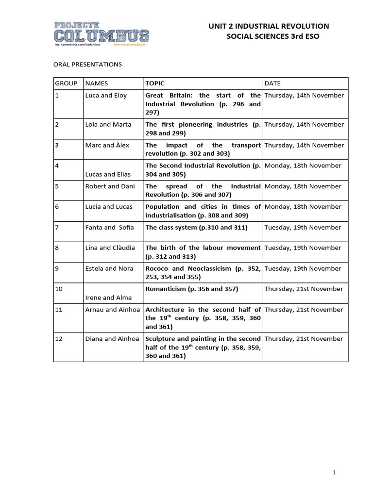 ORAL_PRESENTATION (2) | PDF