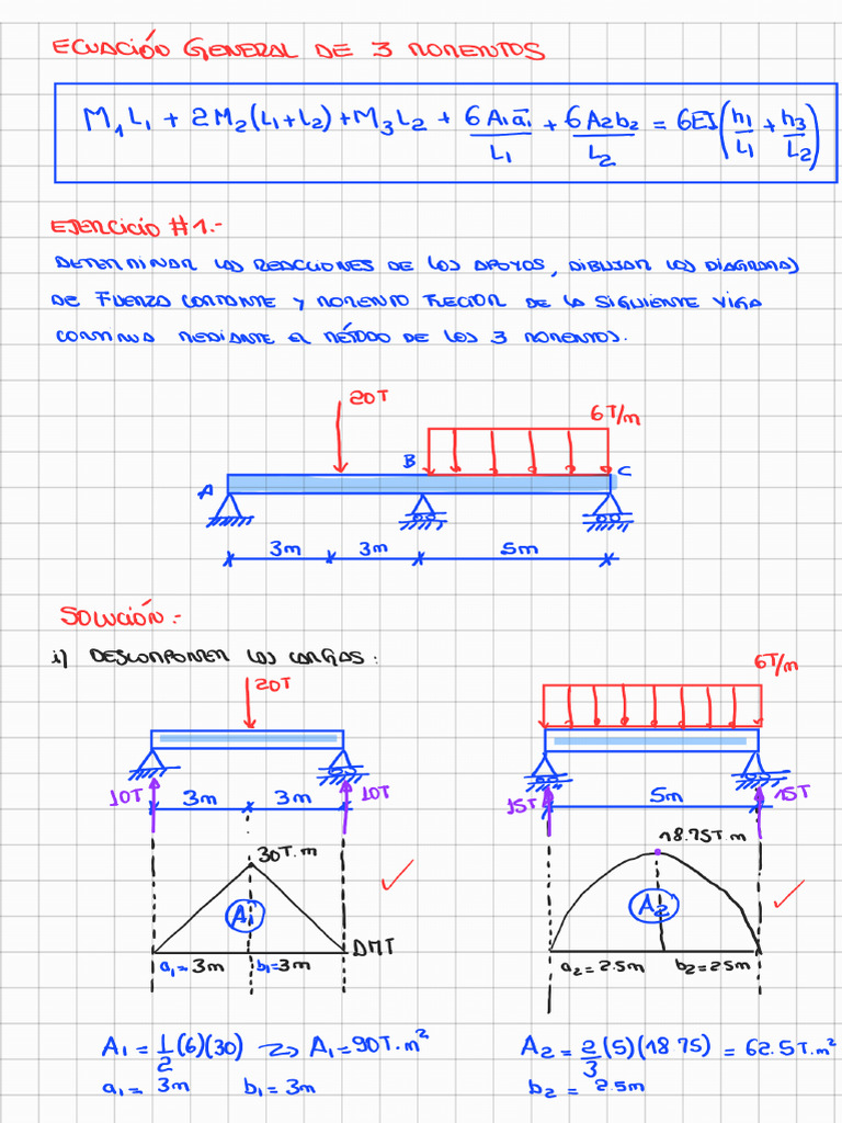 Vigas Continuas Ejer 1 Ecuación de Tres Momentos - 210210 - 195845 | PDF