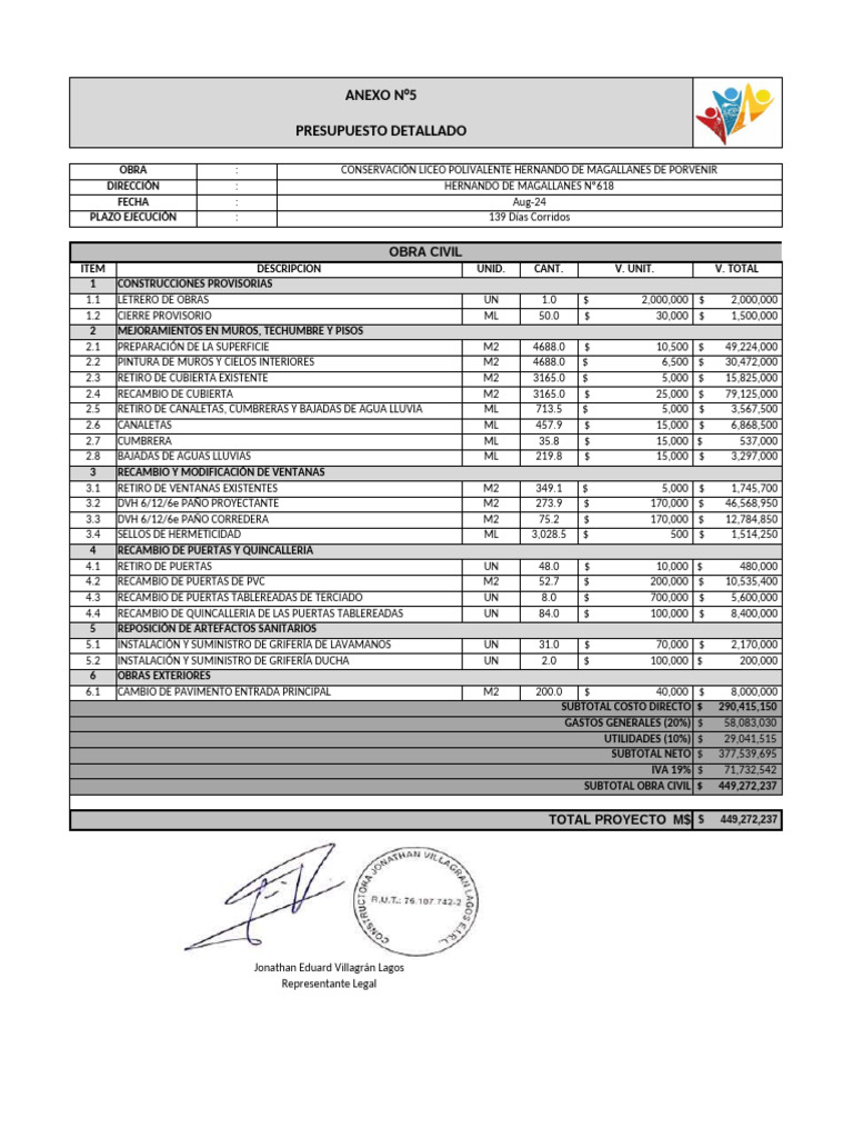 ANEXO_N°5_PPTO_Y_PLAZO (1) | PDF