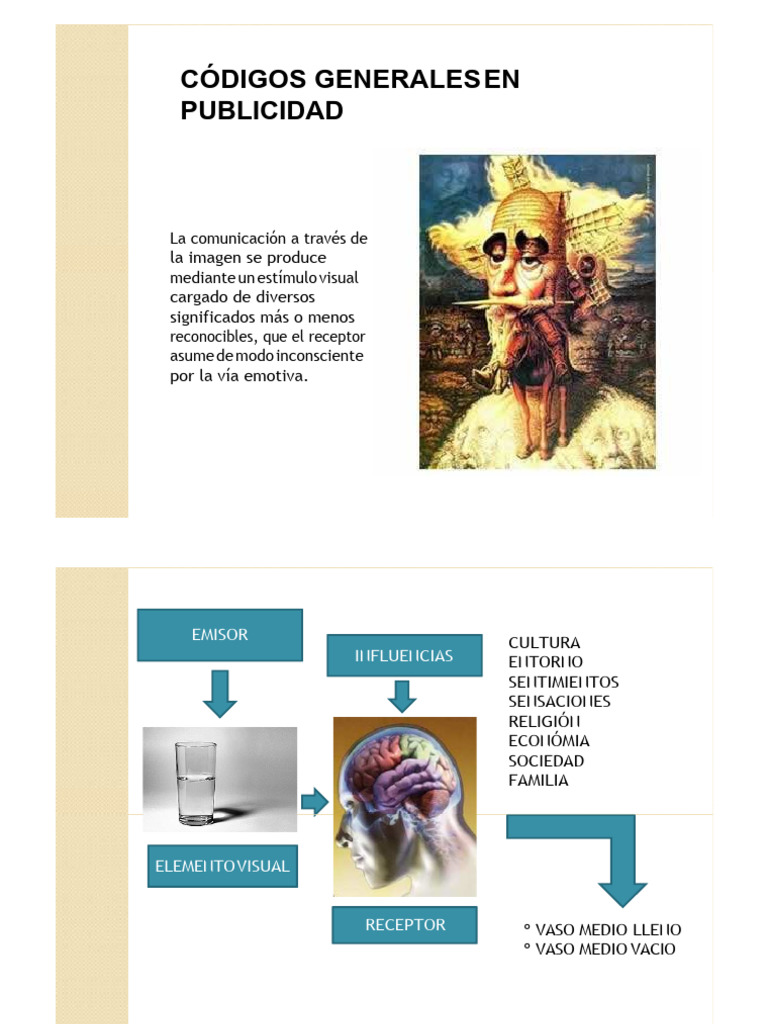 Códigos Visuales en Publicidad | PDF | Imagen | Los símbolos