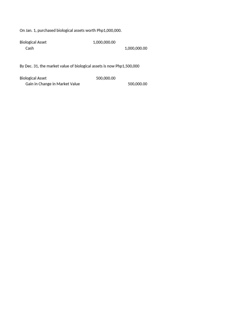 Biological Asset Exercise | PDF | Prices | Financial Economics