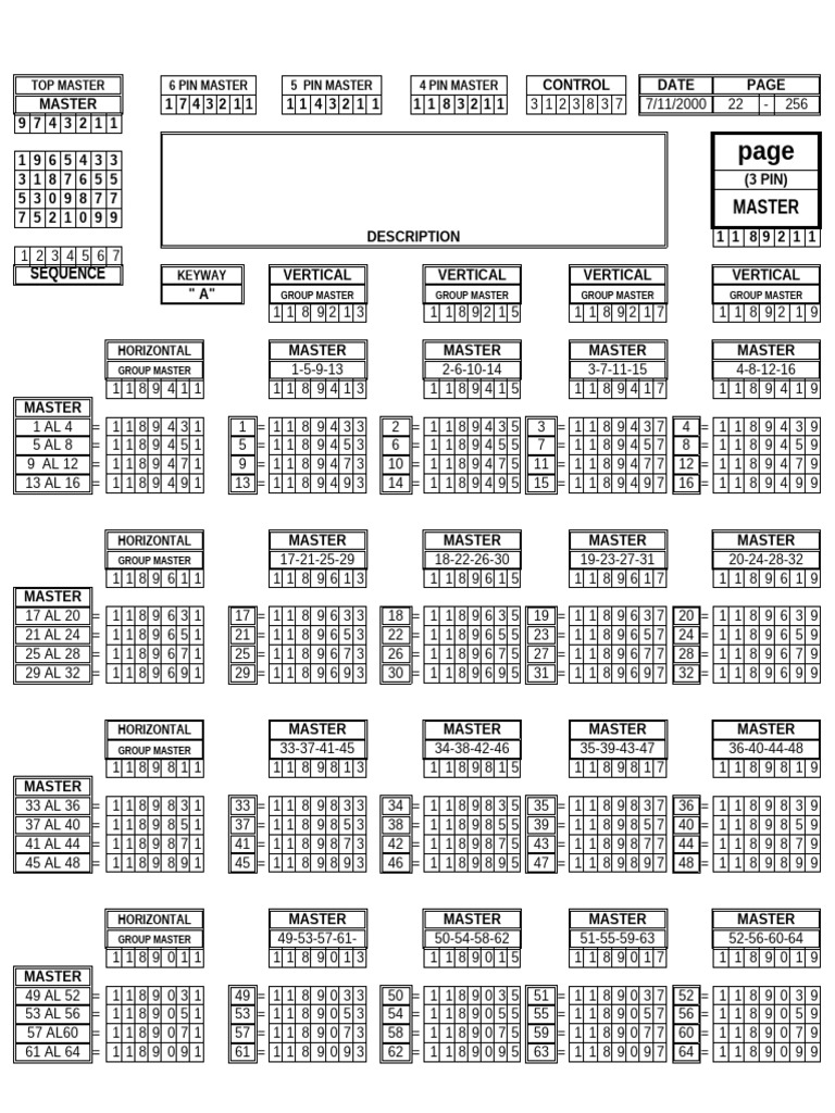 012 pin calculator completo copy | PDF