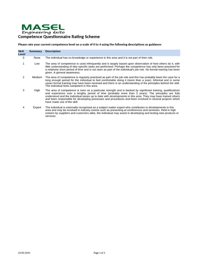 QMS FORM 07 1 Competence Development Questionnaire | PDF | Audit | Business