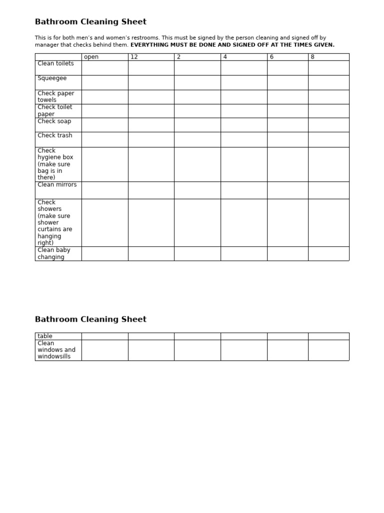 Bathroom Cleaning Procedure Checklist | PDF