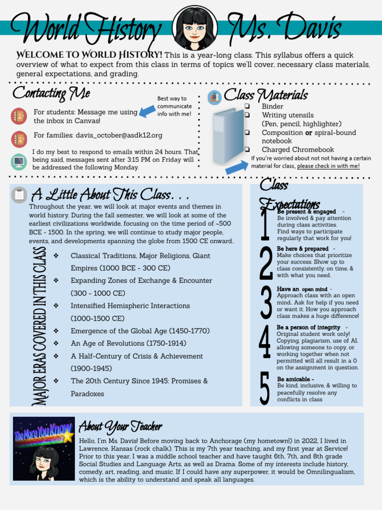 24 25WorldHistorySyllabus | PDF