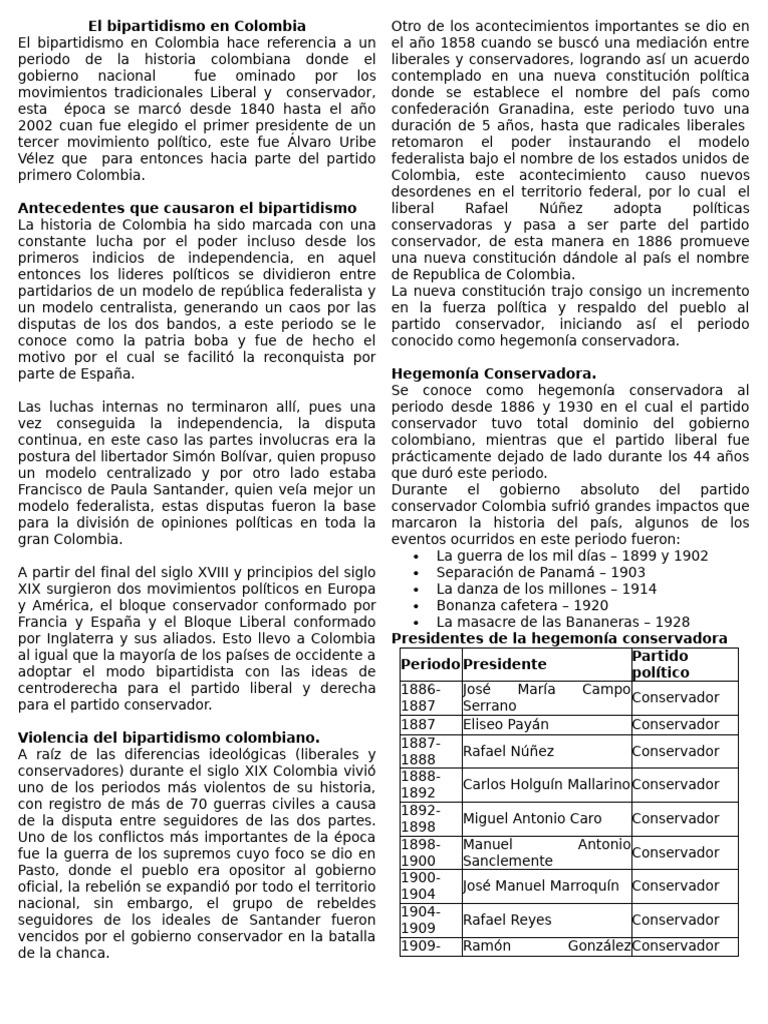 Historia del Bipartidismo Colombiano | PDF | Colombia | Conservatismo