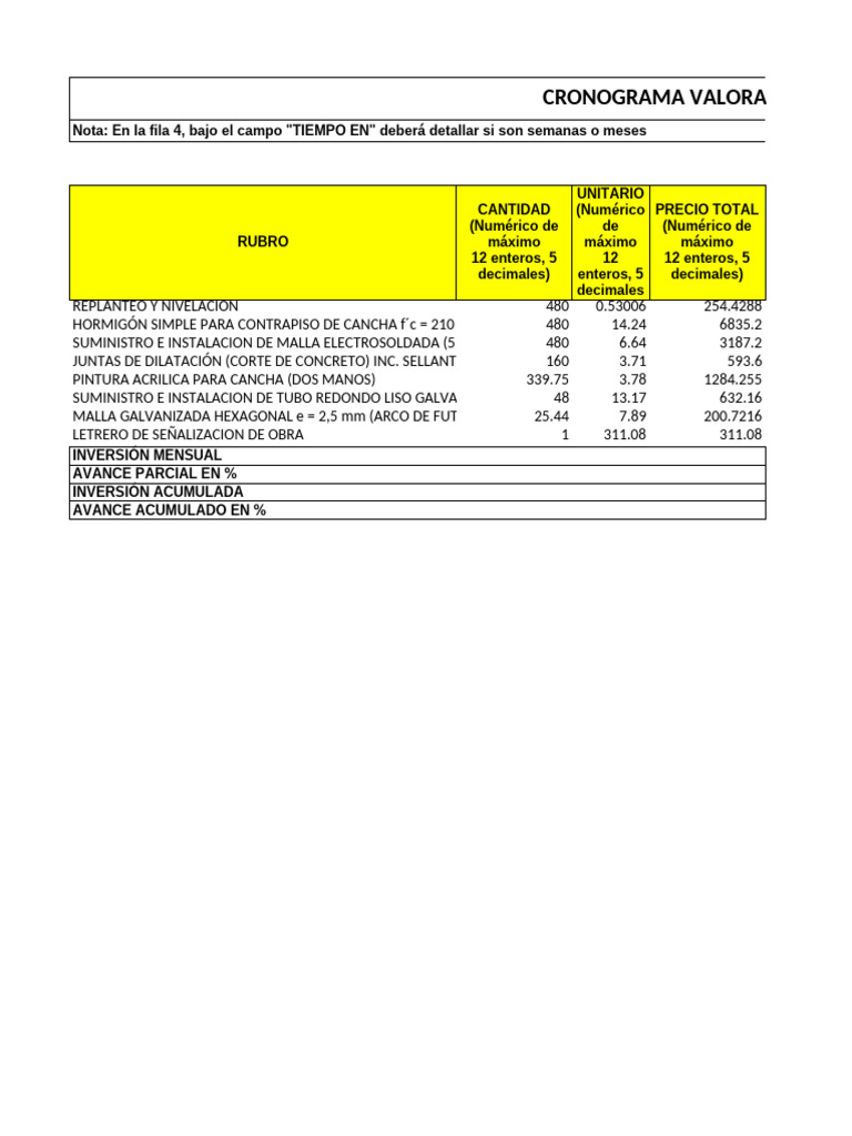 Cronograma Oferente | PDF