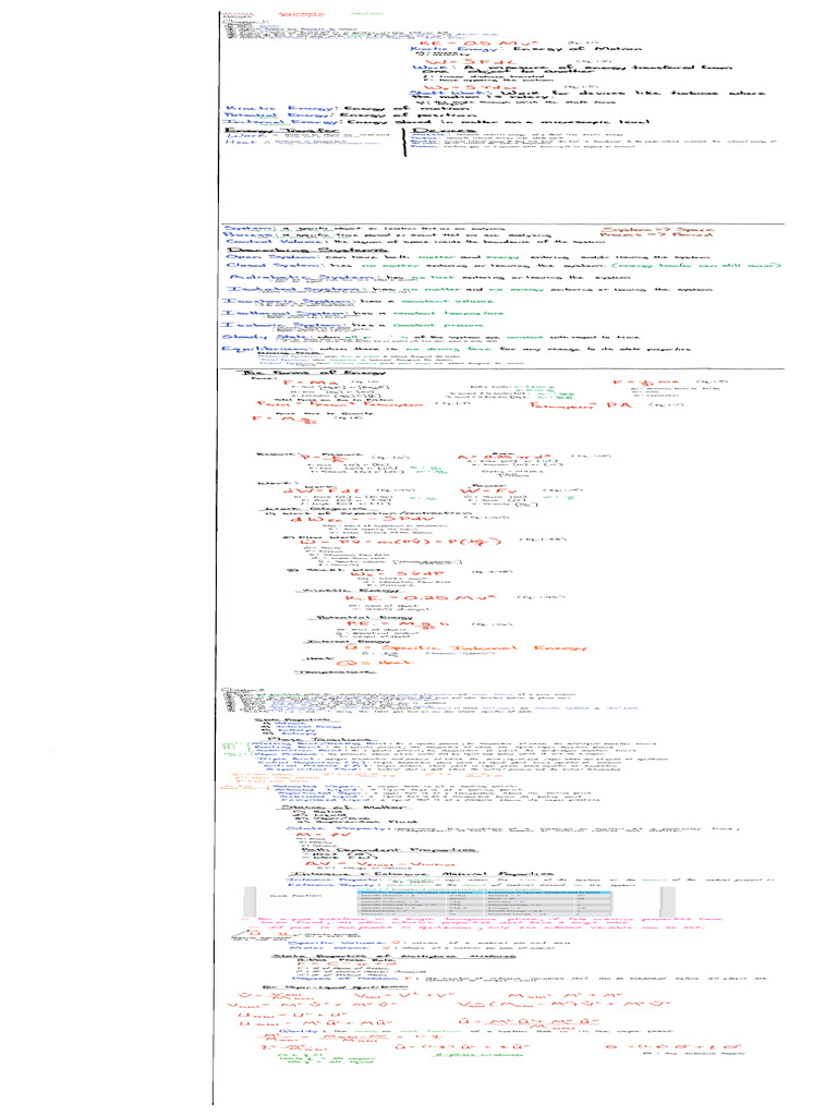 Notes From Textbook | PDF