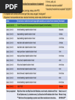 3M Fit Test Guide | PDF | Safety | Occupational Safety And Health