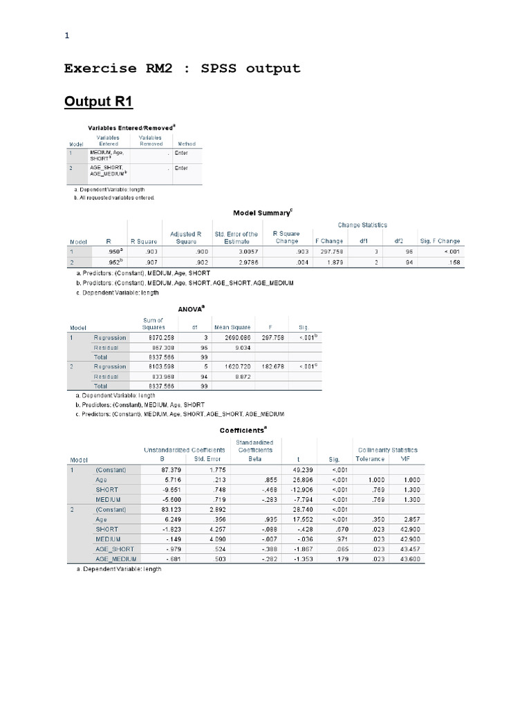 RM2_SPSS_output_2024-1 | PDF | Akaike Information Criterion | Covariance