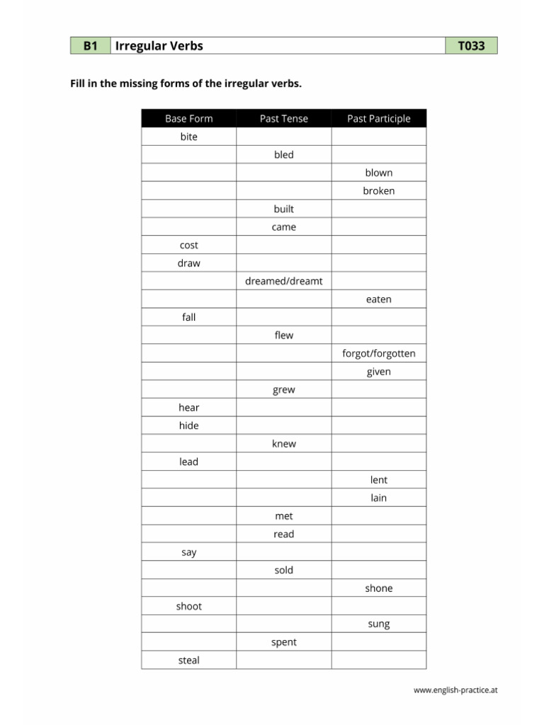 irregularverbs | PDF
