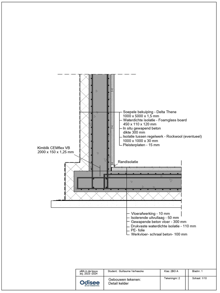 Funderingsaanzet | PDF