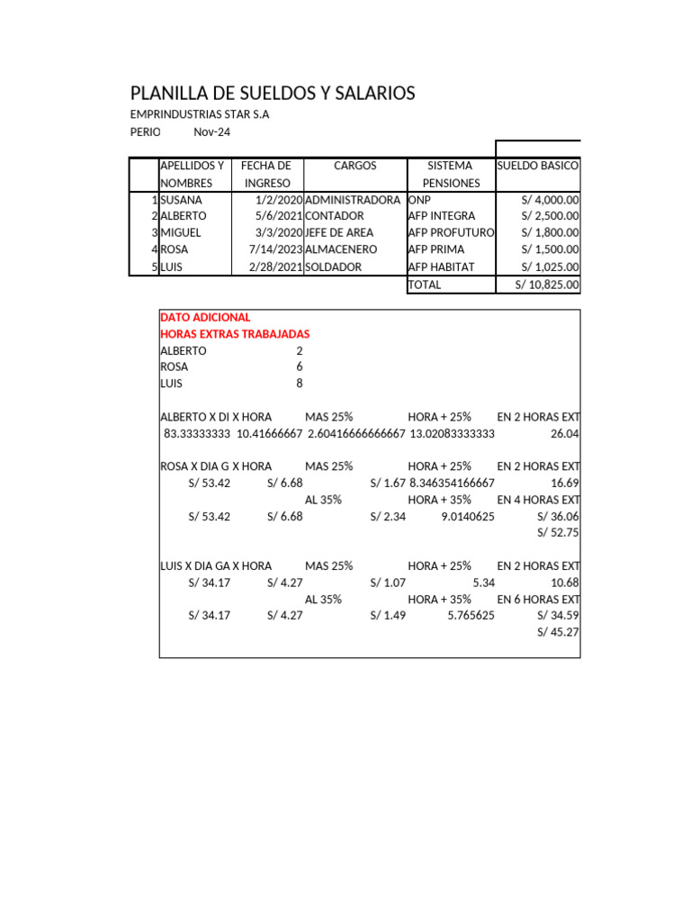 Practica Planilla Sueldos y Salarios | PDF | Salario | Gestión de recursos humanos