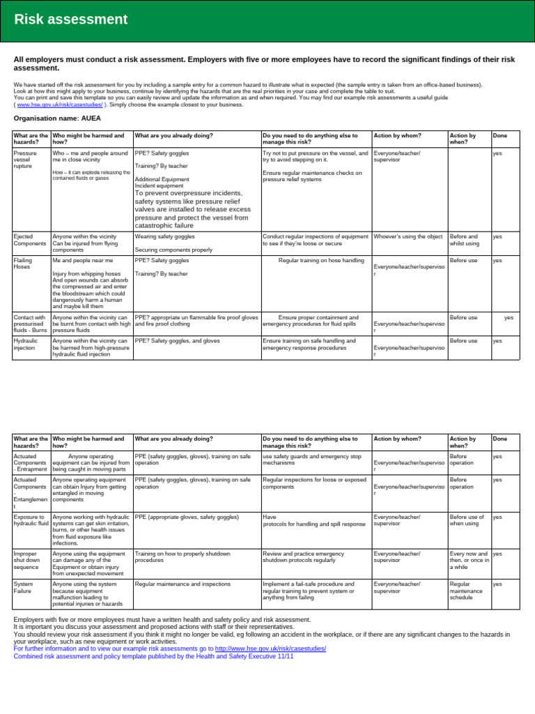 Risk Assessment.doc Byng | PDF | Personal Protective Equipment | Occupational Safety And Health