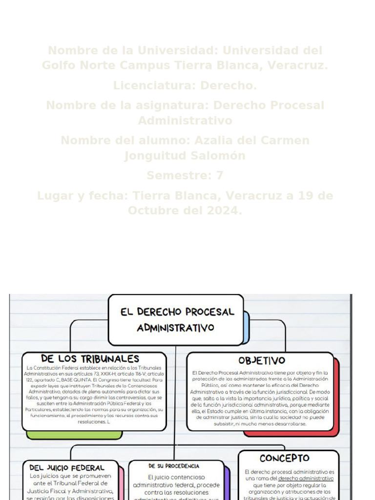 Unidad 1 - Act1 - Azalia - Jonguitud | PDF