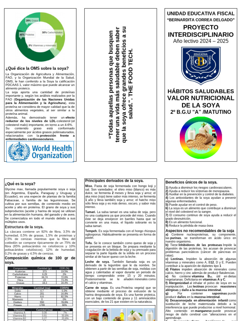 Tríptico Valor Nutricional de La Soya | PDF | Haba de soja | Salsa de soja