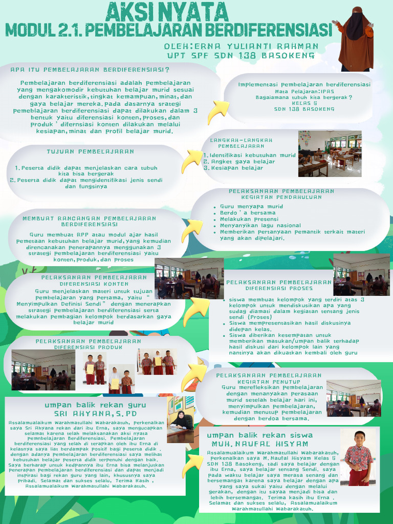 POSTER AKSI NYATA MODUL 2.1 | PDF