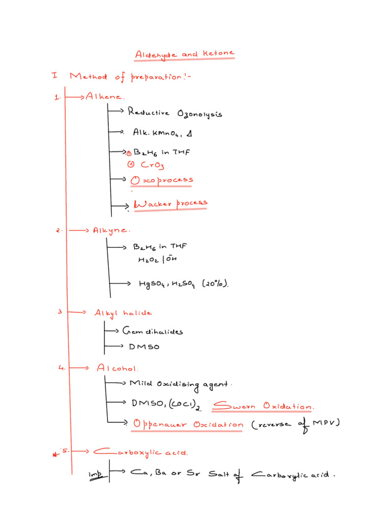 Aldehydes and ketones fiitjee maam notes | PDF