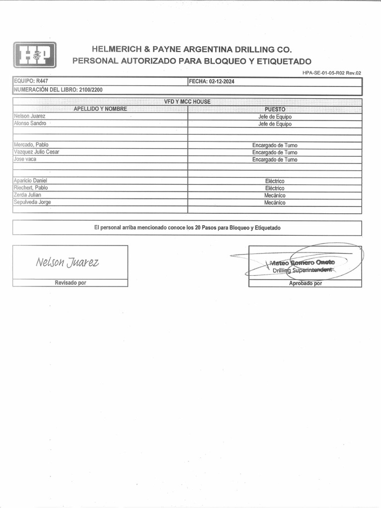 Personal Autorizado Lototo | PDF