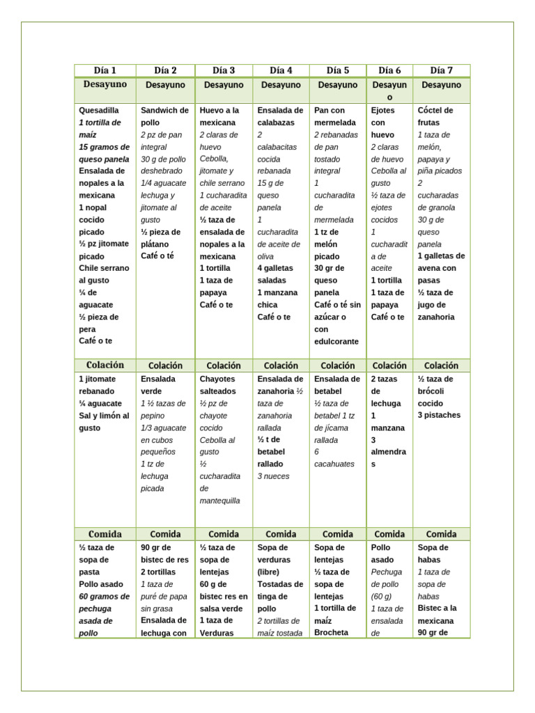 Ejemplos de Menú 1400 Kcal | PDF | ensalada | Alimentos