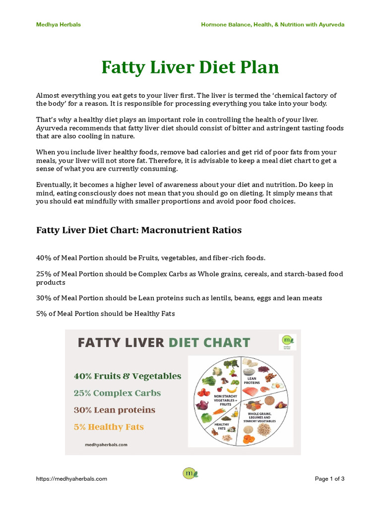 7-Day Ayurvedic Fatty Liver Meal Plan | PDF | Foods | Vegetables