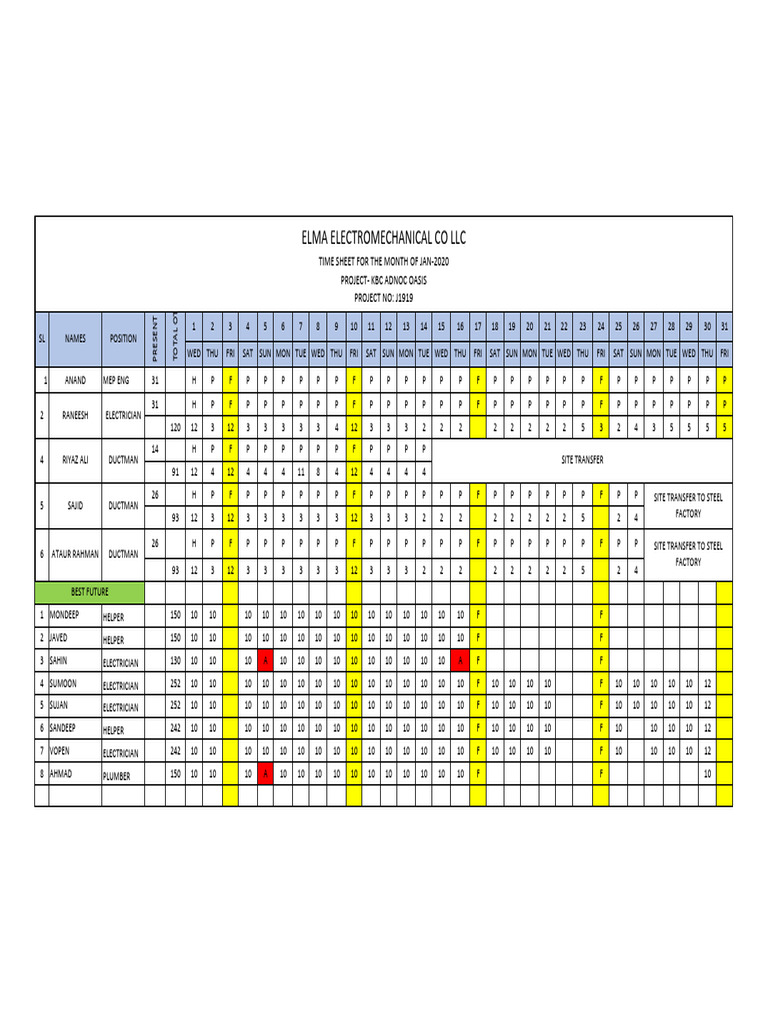 Time Sheet Jan 2020 | PDF