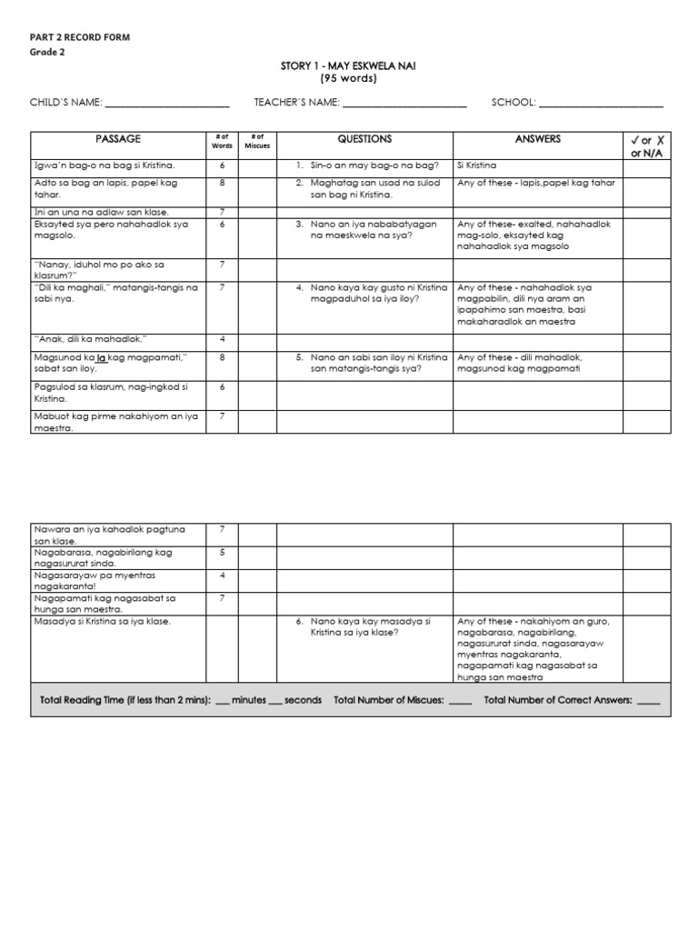 MIN.G2.Modified CRLA - Learner | PDF