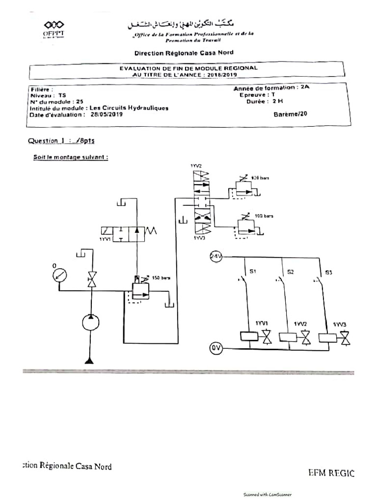 EFM (ESA) Module 25 2019 Casa Nord - (WWW - Diploma.ma) | PDF