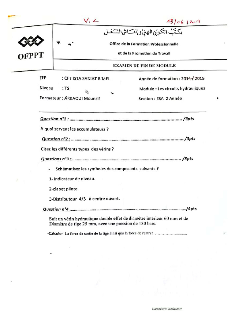 EFM (ESA) Module 25 ISTA SANIAT R'MEL - (WWW - Diploma.ma) | PDF