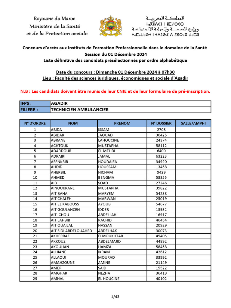 Liste des candidats IFPS Agadir 2024 | PDF