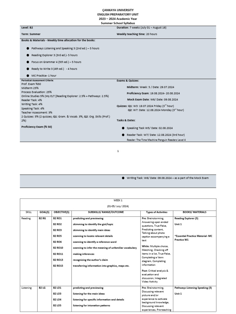 2023-2024 SS B2 Summer School Syllabus (UPDATED) (2) | PDF | Essays ...