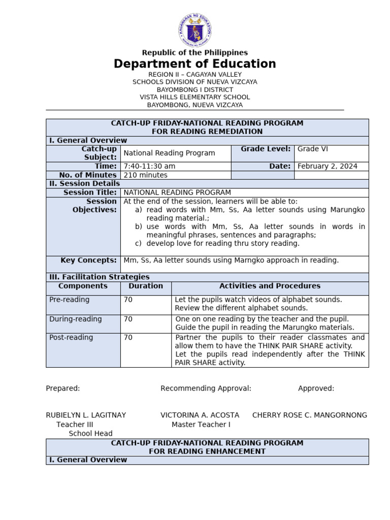 Grade 6 Reading Program Overview | PDF | Pedagogy | Cognitive Science