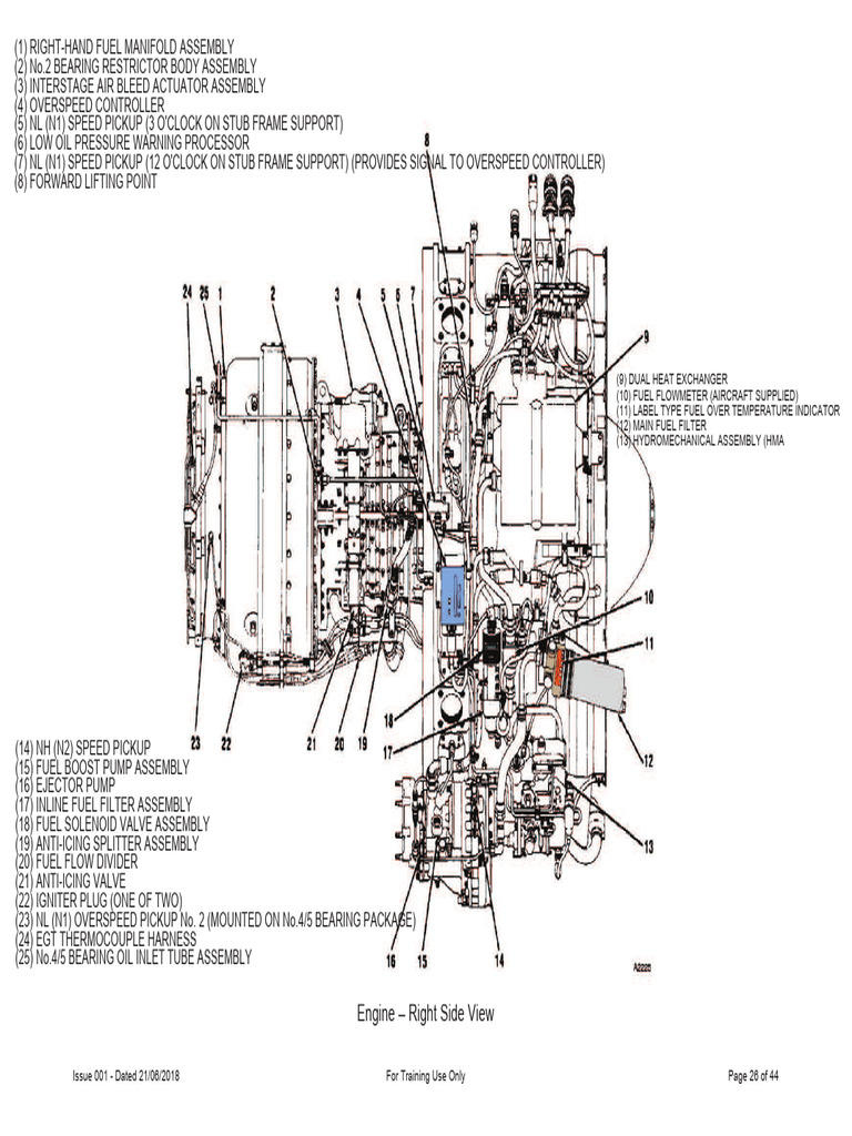 ENGINE lf507 PARTS RIGHT SIDE | PDF