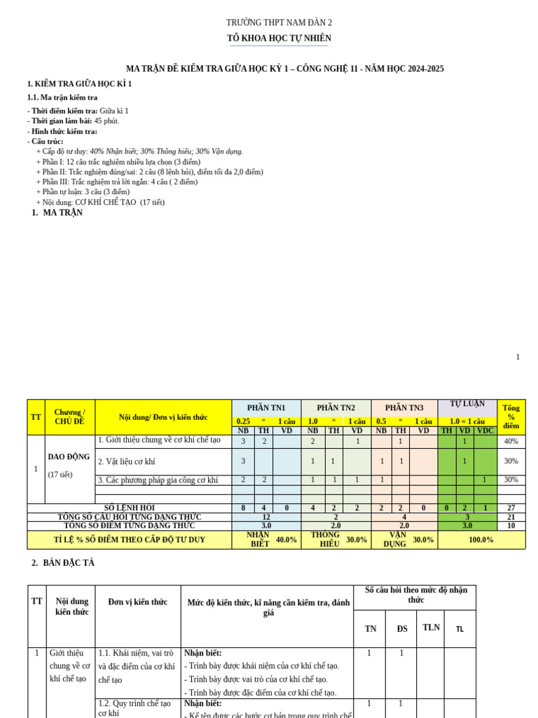 ma-tran-giua-hk1-cong-nghe-11638652269843905881 | PDF