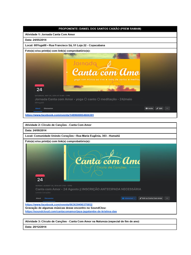 Portfólio Prem Ramam CCA | PDF