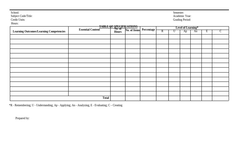 TOS-Template IHS - Docx1 | PDF
