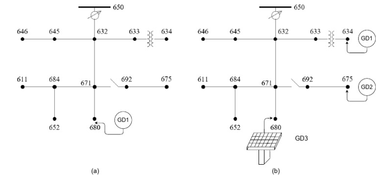 Ieee 13 nodes | PDF