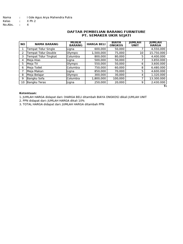 Ulangan Sumatif - Excel I Gde Agus Arya Mahendra Putra | PDF