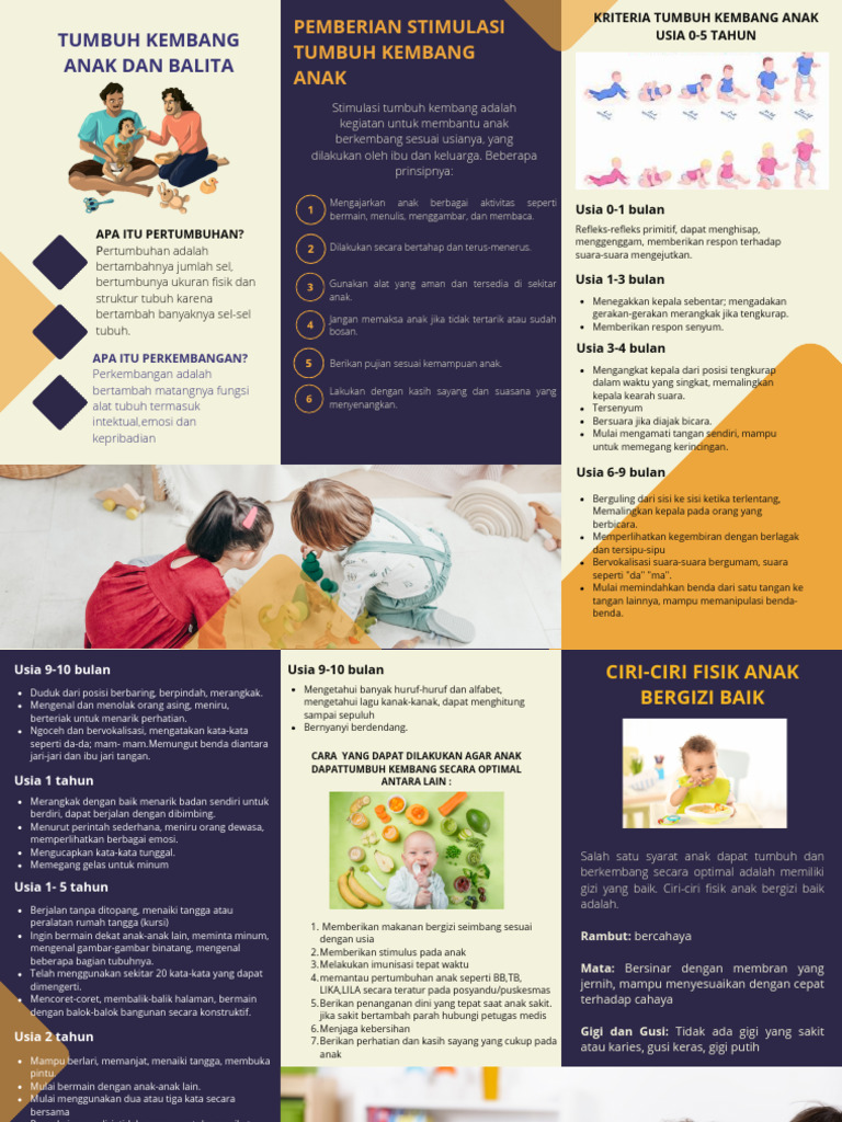 Leafleat Tumbuh Kembang | PDF