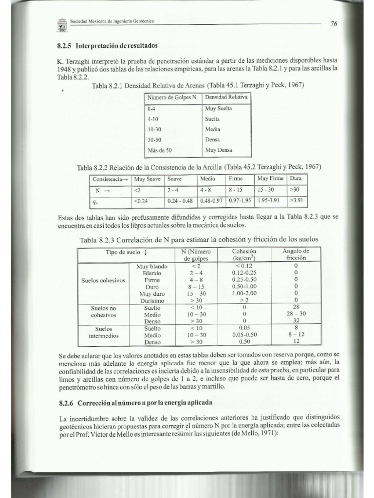 Compacidad y Consistencia | PDF