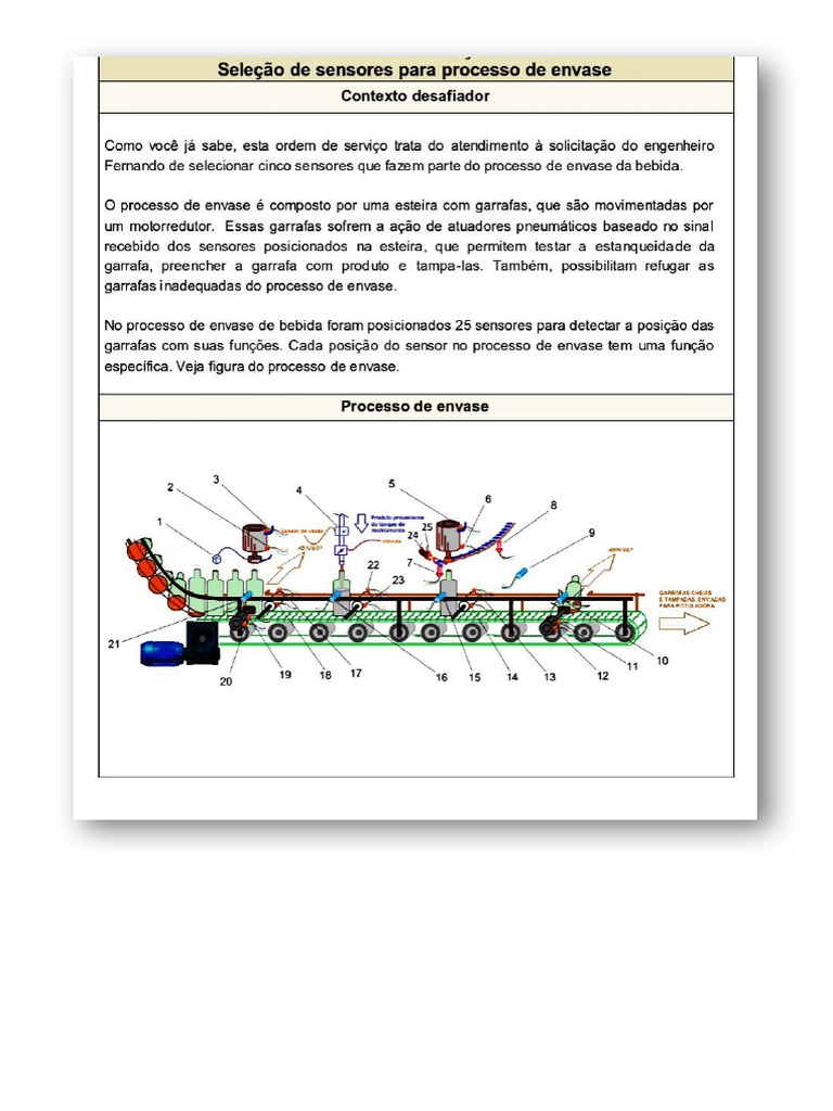 Atividade_SP8[1] | PDF