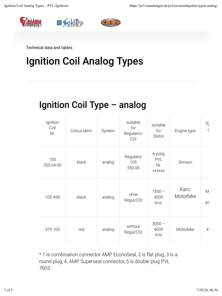 Ignition Coil Analog Types - PVL-Ignitions | PDF | Electrical Connector | Ignition System