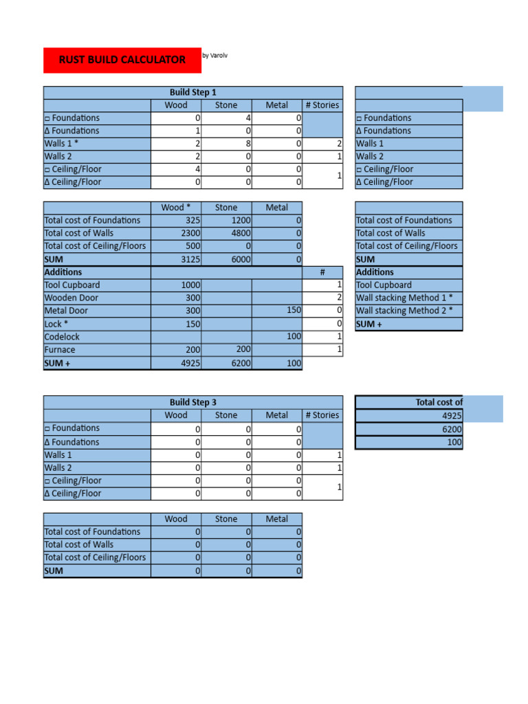 Rust Build Calc | PDF
