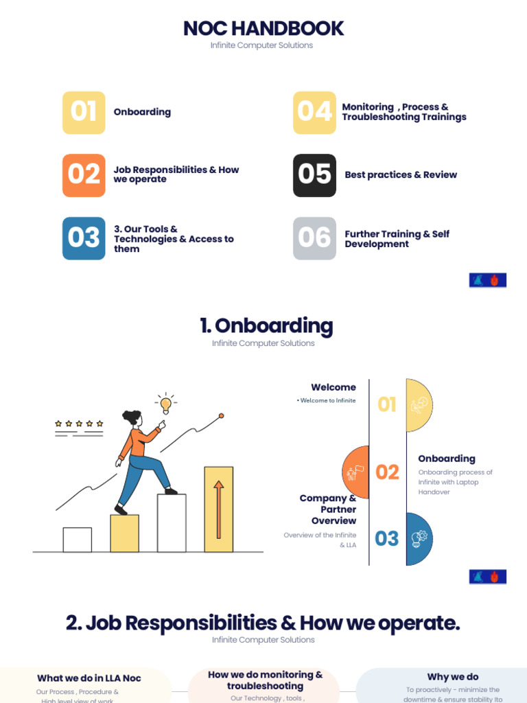 Noc Handbook - Checklist - Gc11 | PDF | Computer Engineering | Computer ...