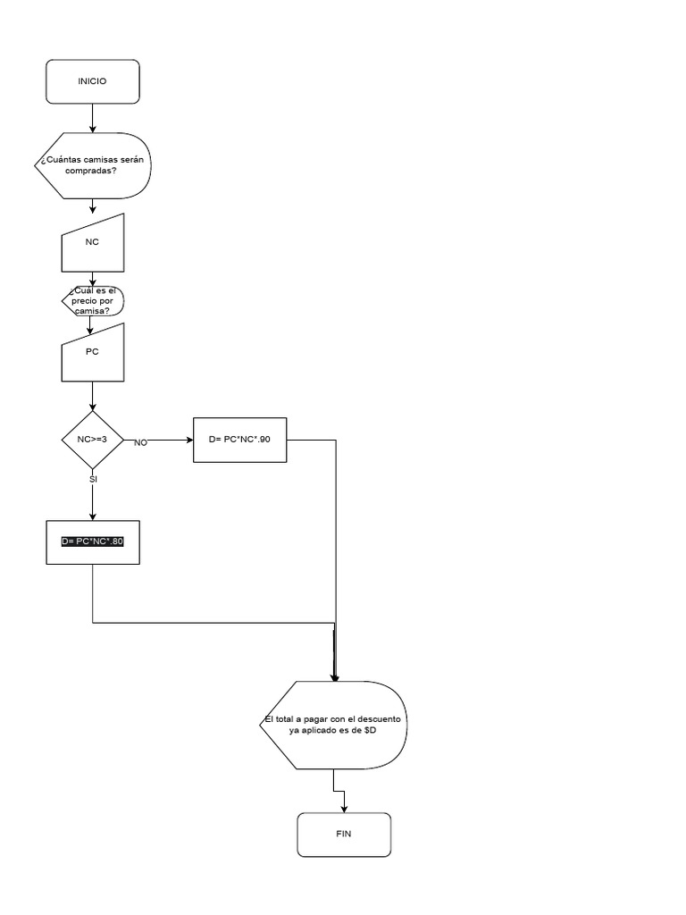 Martínez_Carlos Eduardo P2T2.drawio | PDF