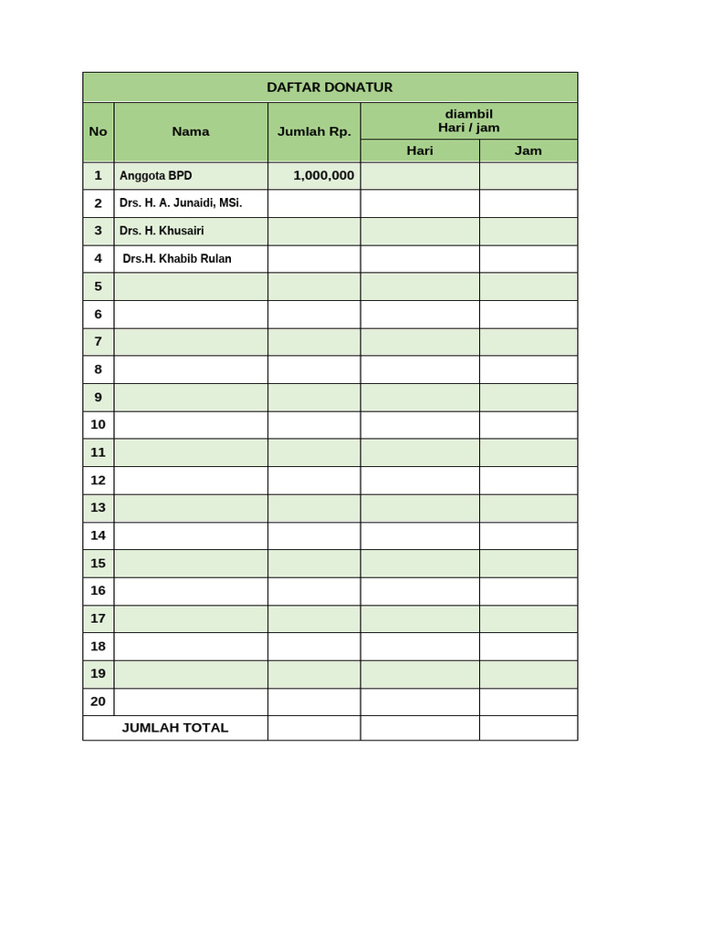 Form Isian Donatur | PDF