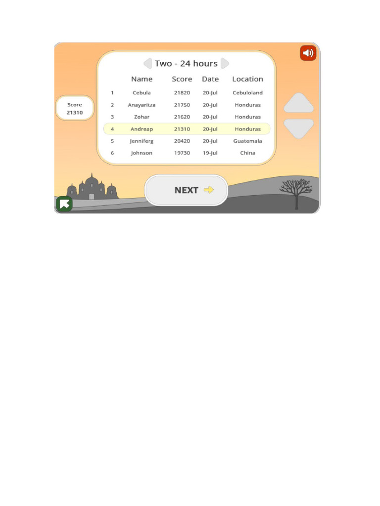 Present Perfect Game | PDF